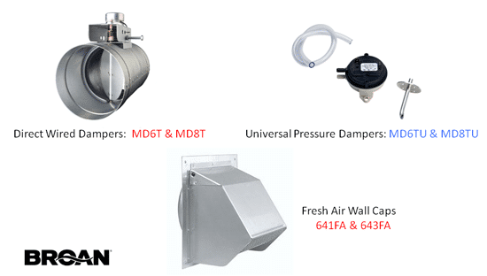 What Is Make-Up Air? (Definitions / Solutions)