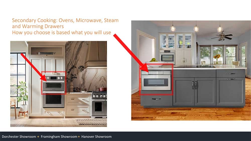 Kitchen Appliance Design Mistakes and Best Practices