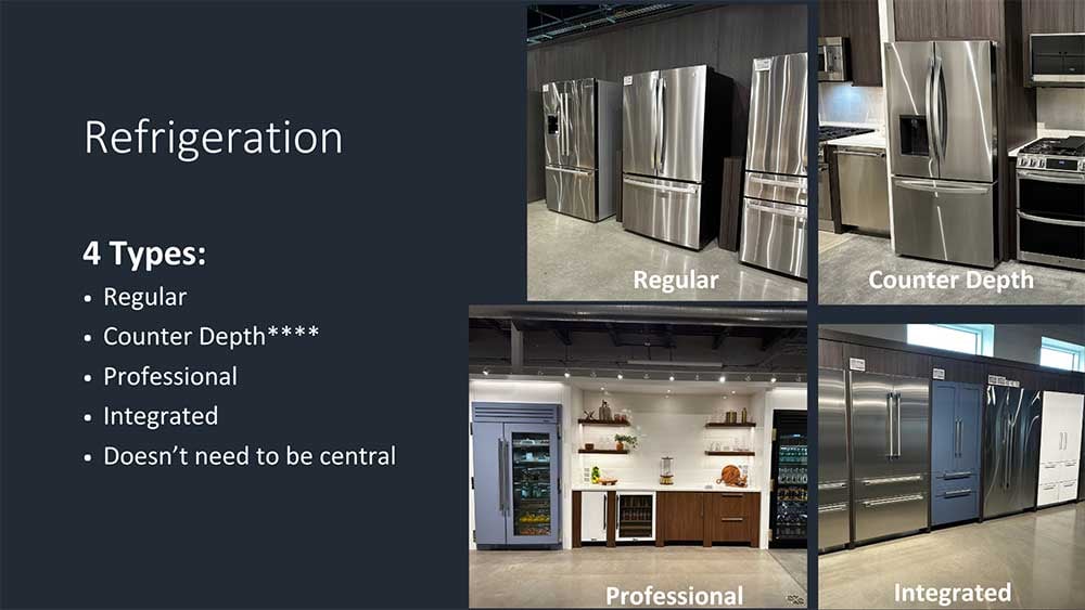 Kitchen Appliance Design Mistakes and Best Practices