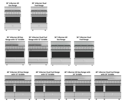 Are Hestan Professional Ranges Any Good?
