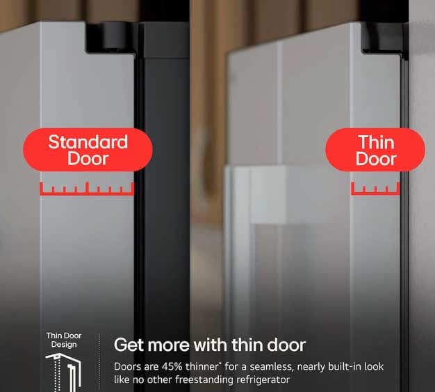 The LG Zero Clearance Hinge: The Must-Have Feature for Counter-Depth ...