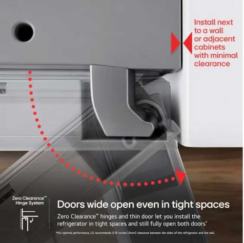 The LG Zero Clearance Hinge: The Must-Have Feature for Counter-Depth ...