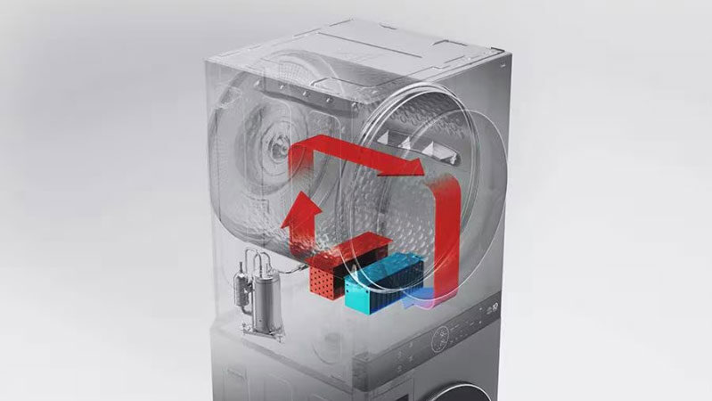 2024 LG Compact WashTower WKHC152HWA Review