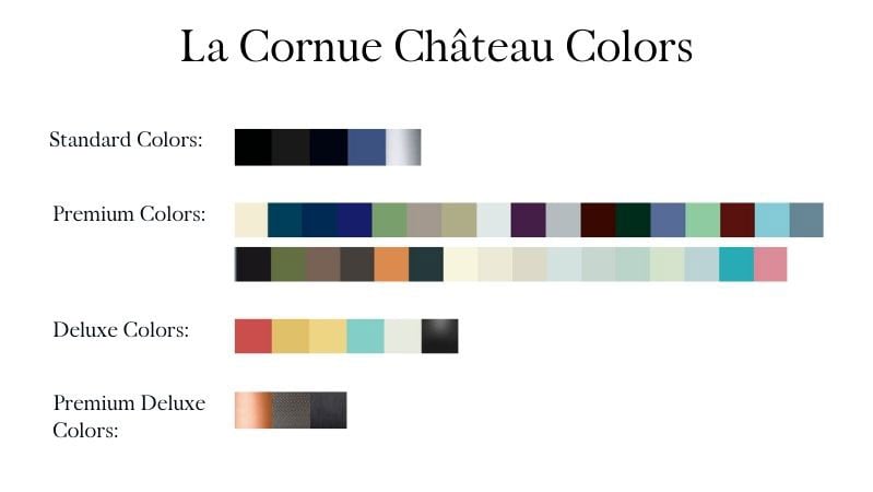 Should You Buy a La Cornue Château Professional Range?