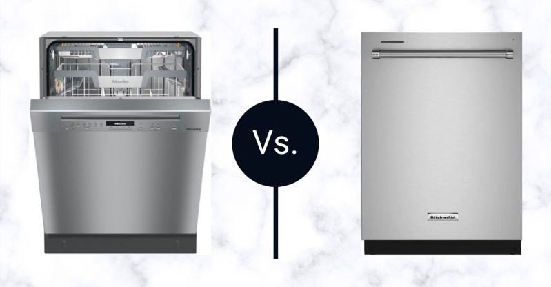 Best Miele Dishwashers for 2020 (Reviews / Ratings / Prices)