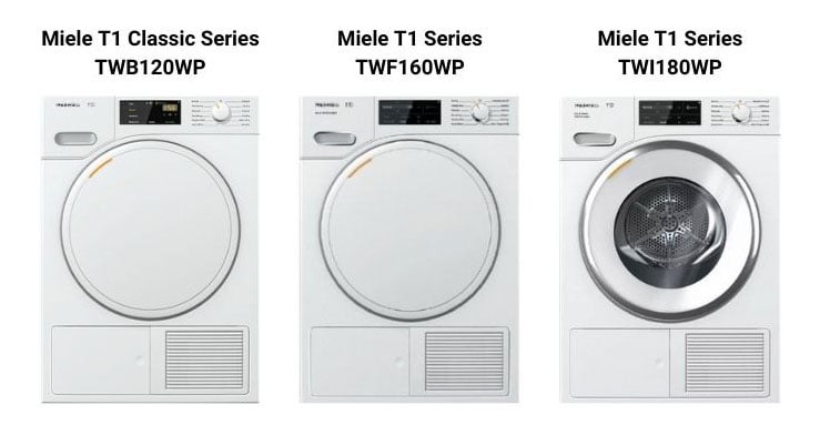 Bosch vs. Miele Compact Laundry (Reviews / Ratings)