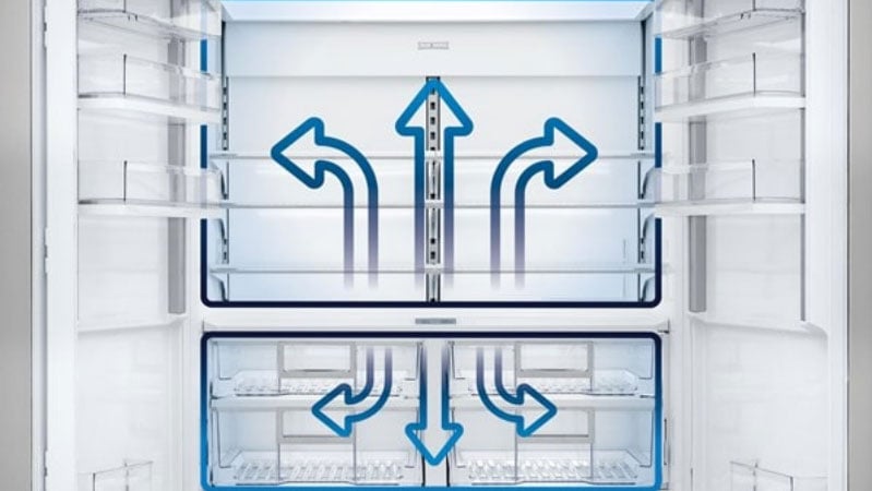 Best Integrated Refrigerators of 2025: Top Brands, Features & Buying Guide
