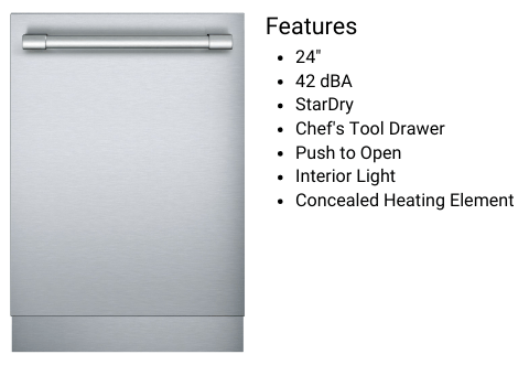 Top 10 Best Dishwashers For 2020 (Reviews / Ratings / Prices)