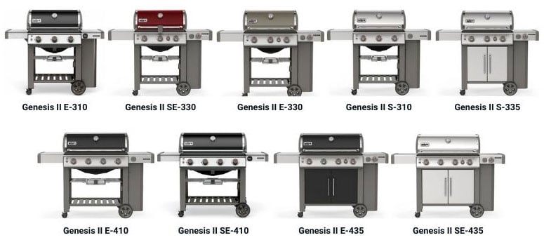 Weber Spirit vs. Genesis II Series BBQ Grills