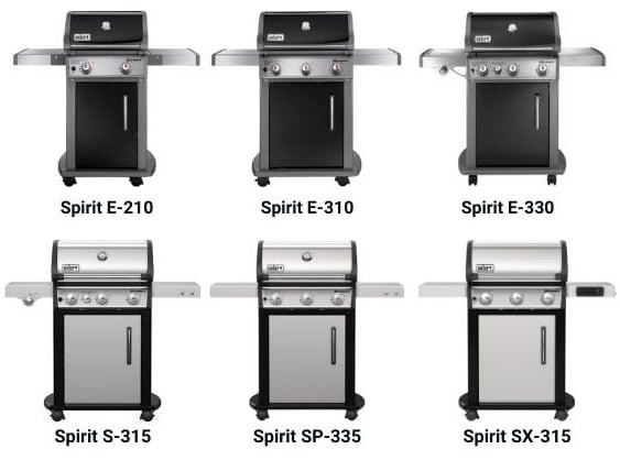 Weber Spirit vs. Genesis II Series BBQ Grills