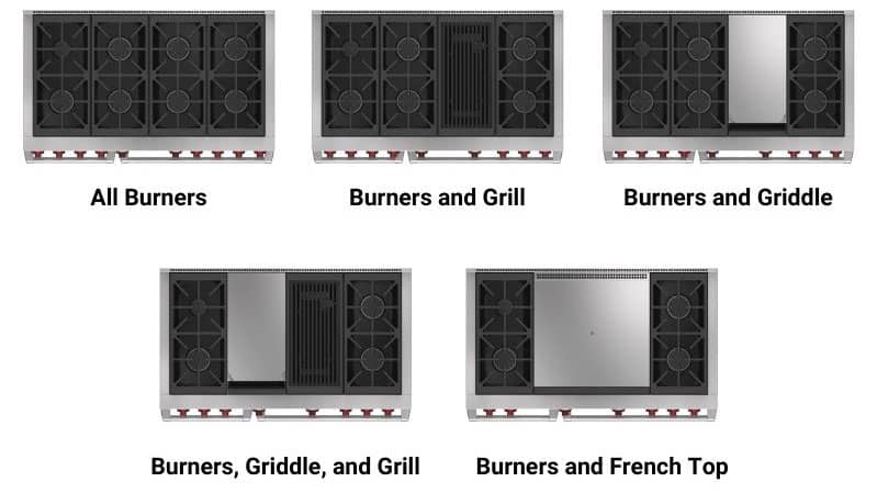 Wolf vs. Monogram Professional Dual Fuel Ranges