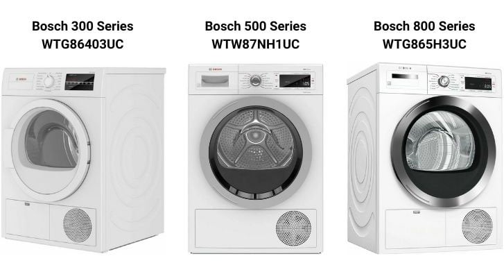 Bosch vs. Miele Compact Laundry (Reviews / Ratings)