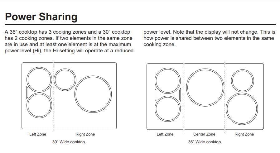 How Power Sharing and Power Boost Impact Induction Cooktop Performance