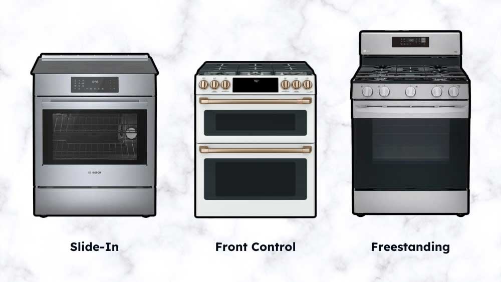 Freestanding vs. Slide-In vs. Front-Control Ranges: Key Differences ...