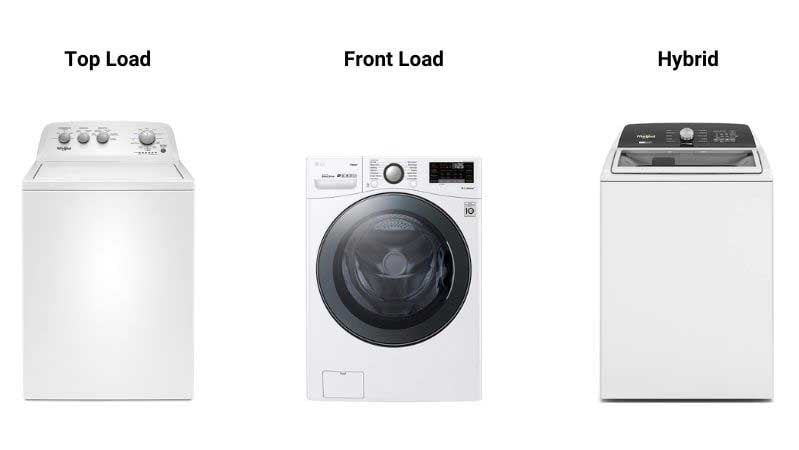 Front Load vs. Top Load Washers: Which Is Better?