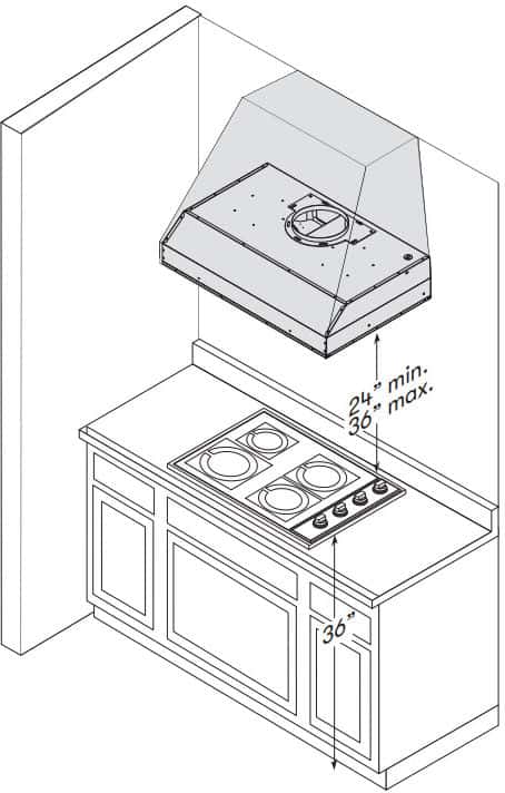 How High Do You Hang a Range Hood?